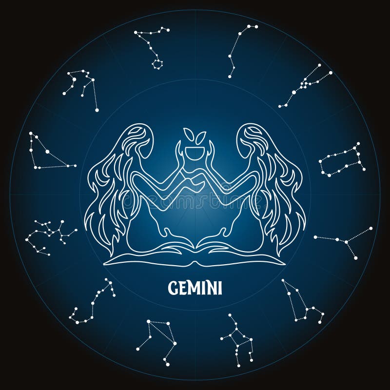 Set Of Zodiac Constellations With Names Astrological Horoscope