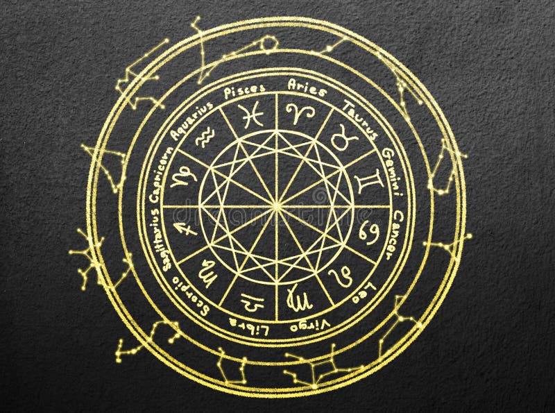 Wheel of Zodiac symbols stock photo. Image of ancient - 19134286