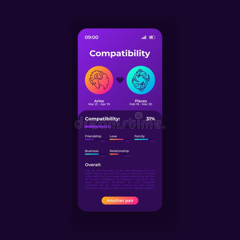 Zodiac Signs Compatibility App Smartphone Interface Vector Template ...