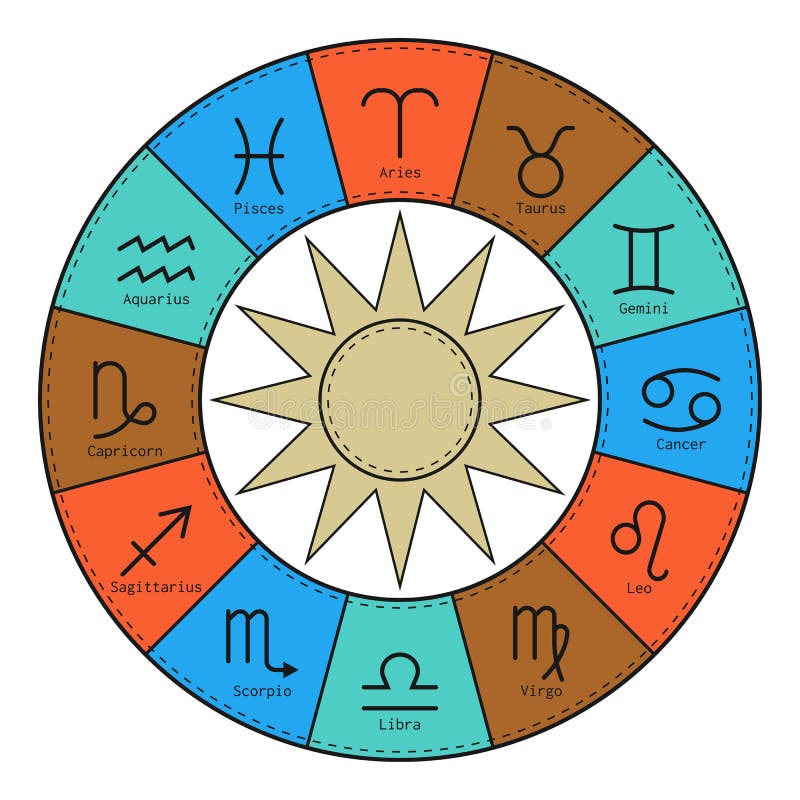 Zodiac Signs Icons for Horoscopes, Predictions Stock Vector ...