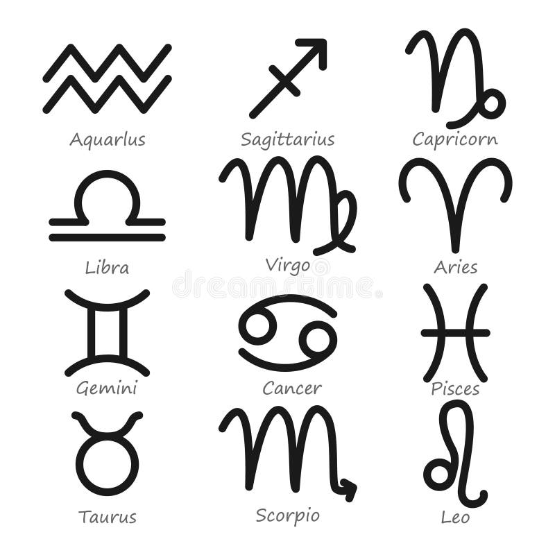 Zodiac Signs Set Signs For Astrological Horoscope The Symbols Of The