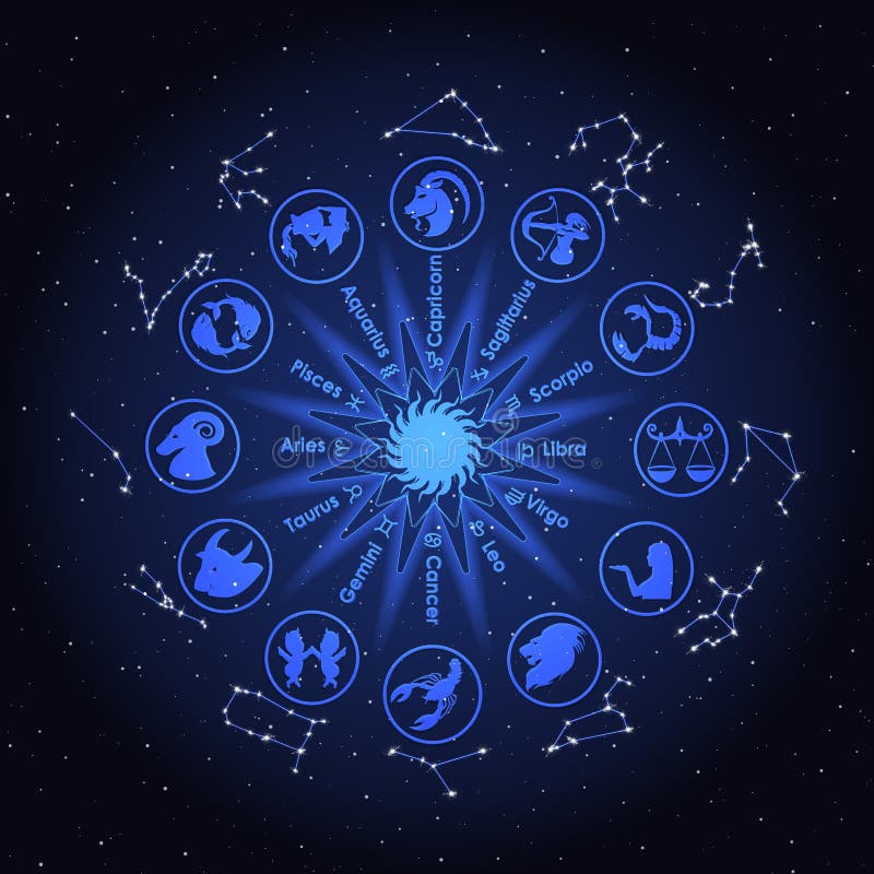 Zodiac Signs in Space with Clarification Stock Vector - Illustration of ...