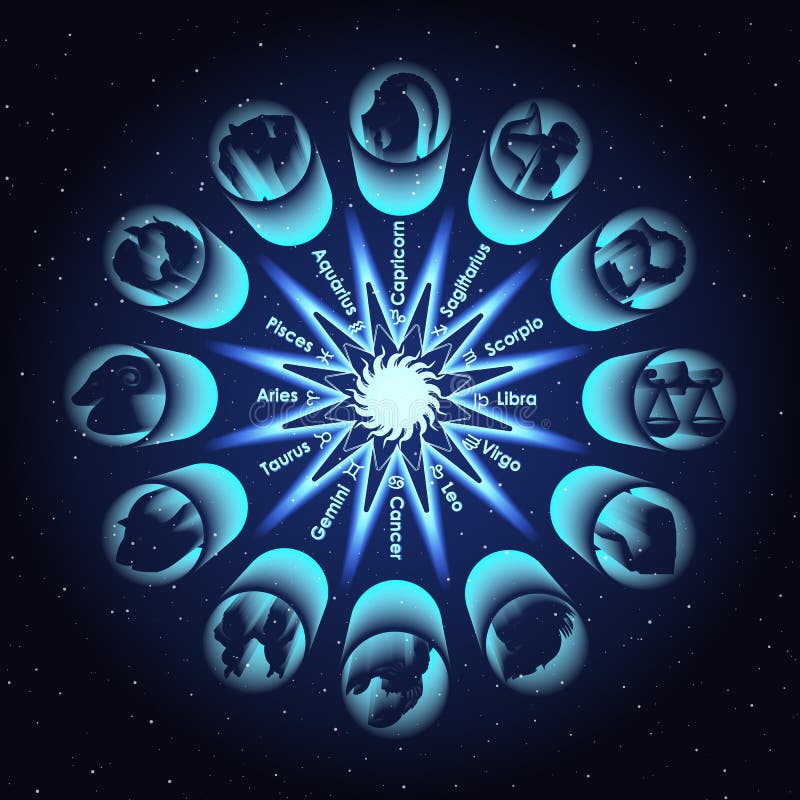 Zodiac Signs in Space with Clarification Stock Vector - Illustration of ...