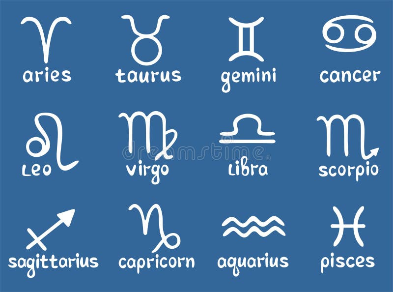Zodiac star signs set stock vector. Illustration of frame - 7336633