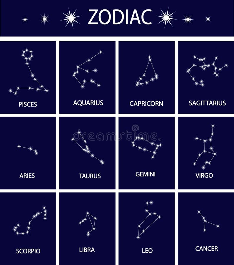 Zodiac Sign All Horoscope Constellation Stars for Mobile Application ...