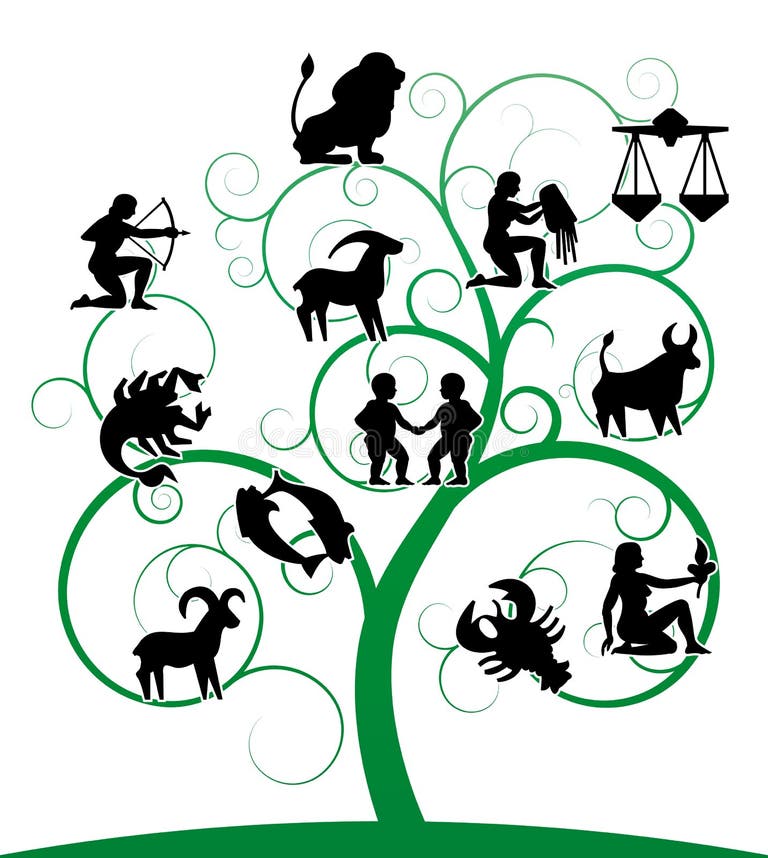 Swirl Tree Signs Stock Illustrations – 261 Swirl Tree Signs Stock ...
