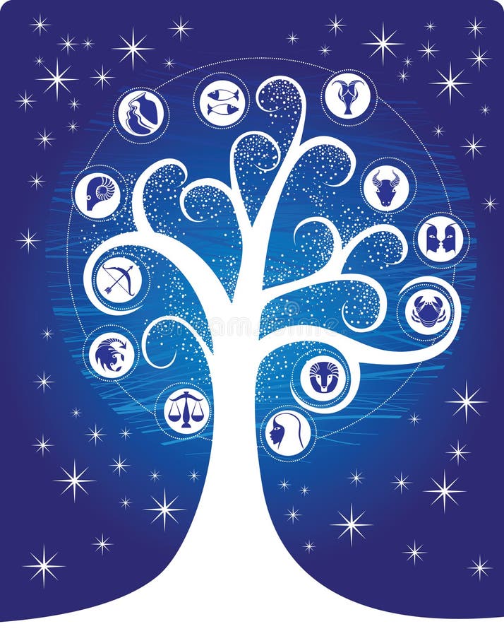 Zodiac Signs, Vector Icon Set Stock Vector - Illustration of collection ...