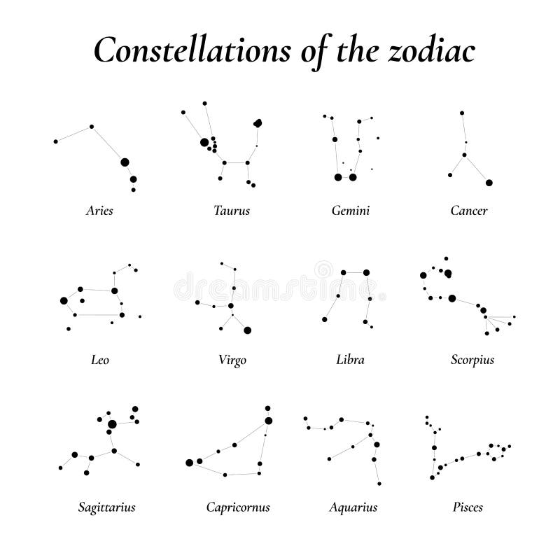 Zodiac. Twelve Constellations of the Zodiac. Constellations Lying in ...