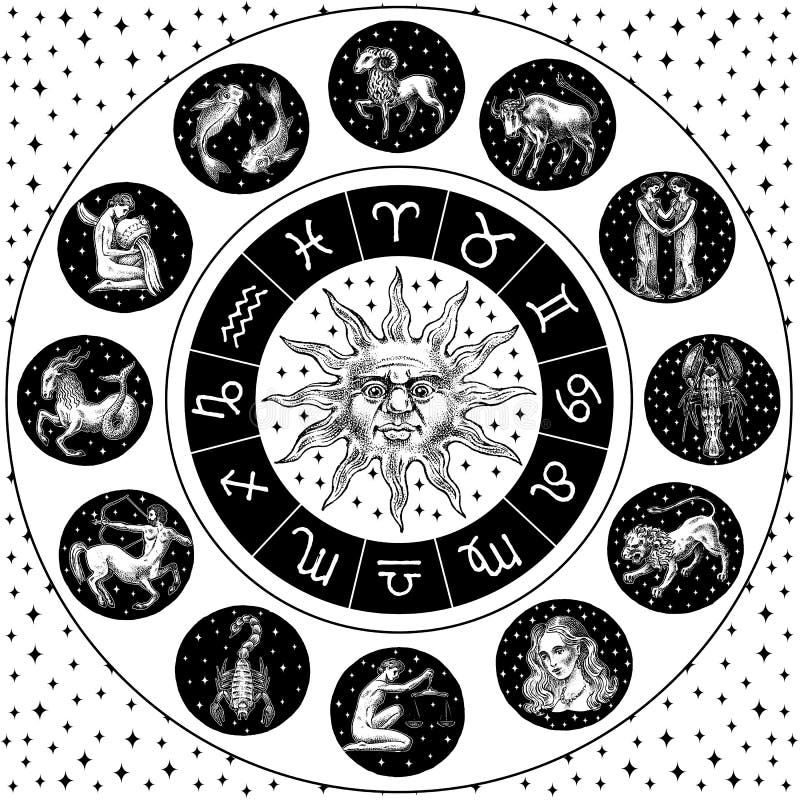 Calendar Zodiac Signs Stock Illustrations 10 887 Calendar Zodiac