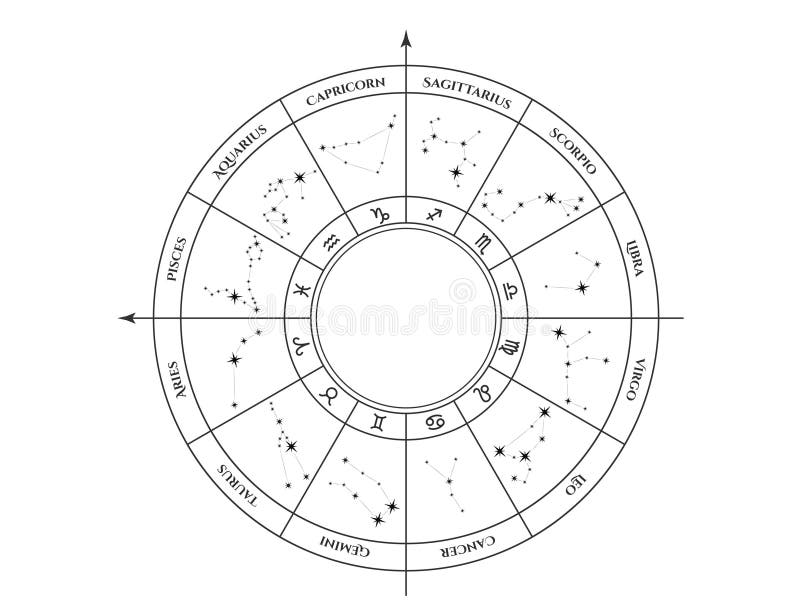 Old Calendar Wheel Stock Illustrations – 155 Old Calendar Wheel Stock ...