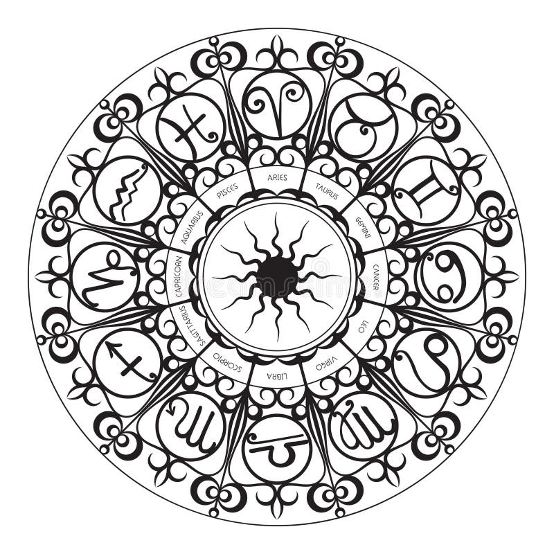 Gothic zodiac 60 photos - Astrologytoyou.com