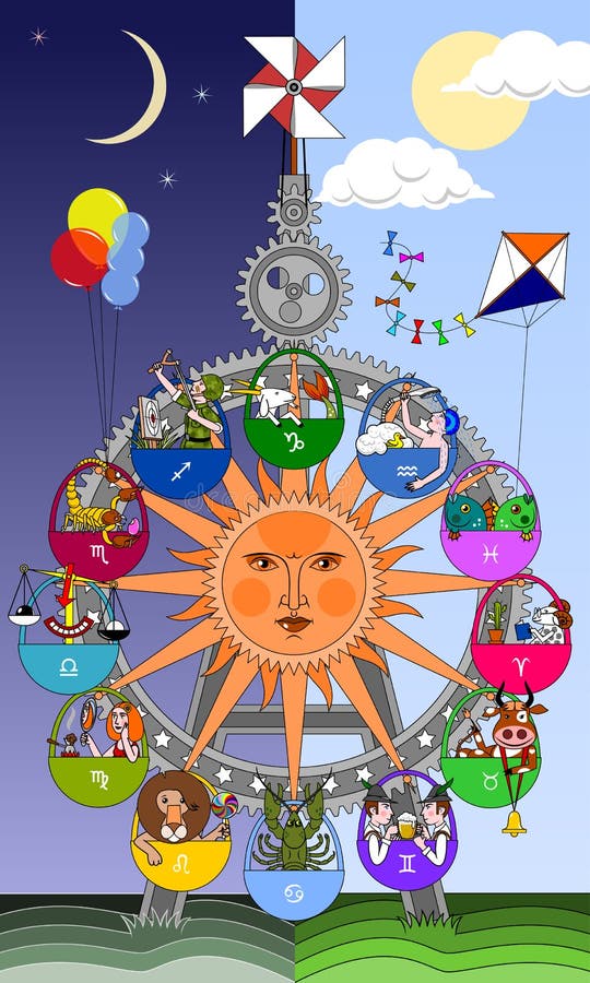 Zodiacal carousel stock vector. Illustration of archer - 23208361