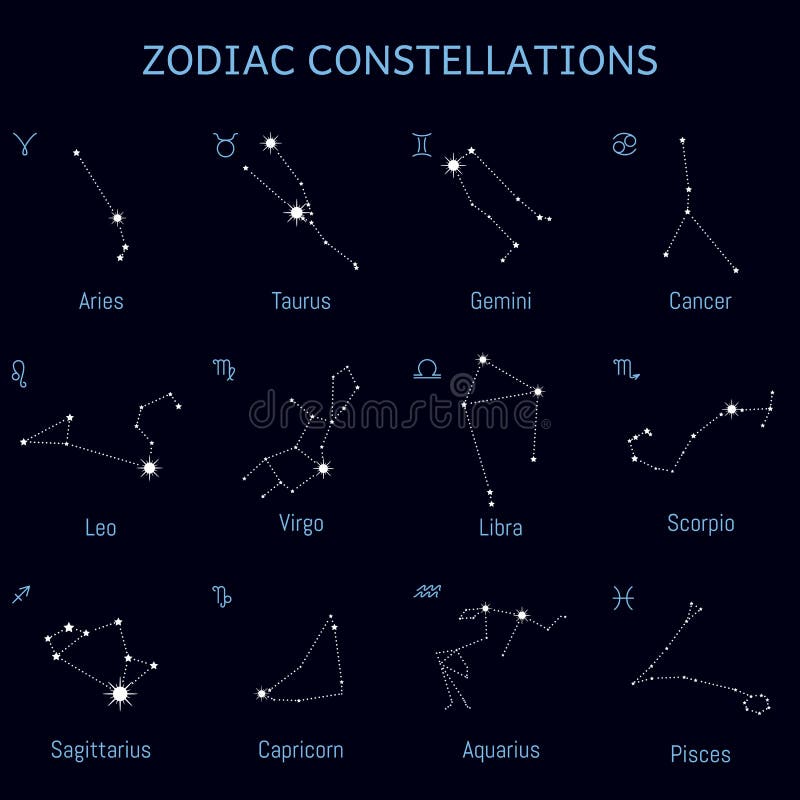 Set Zodiak Gwiazdy Gwiazdozbiory, Horoskopów Symbole, Wektorowa ... Set Zodiak Gwiazdy Gwiazdozbiory, Horoskopów Symbole, Wektorowa ...