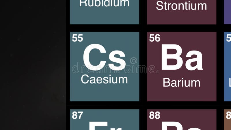 55 Zoom on Caesium Element on Periodic Table Stock Footage - Video of ...