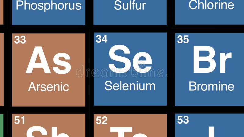 34 Zoom on Selenium Element on Periodic Table Stock Video - Video of ...
