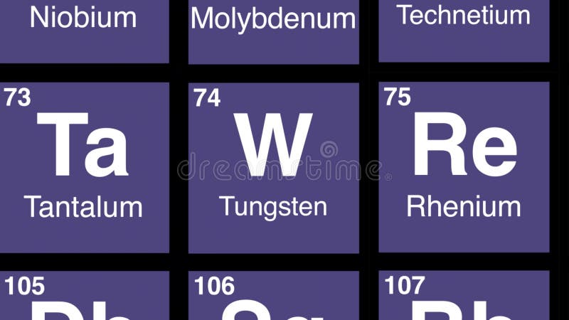 74 Zoom on Tungsten Element on Periodic Table Stock Video - Video of ...