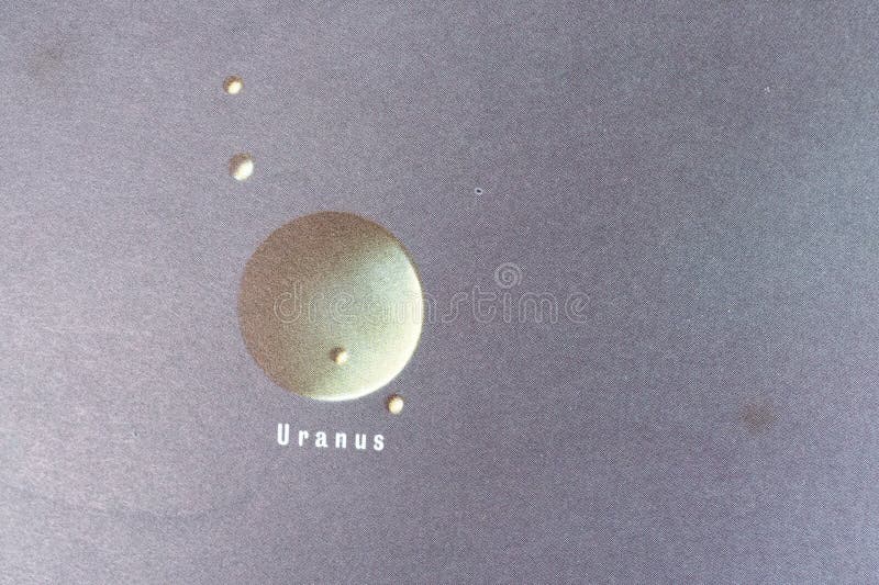 Zoomed-in Map Detail of Uranus, Showing Graphical Representations of ...
