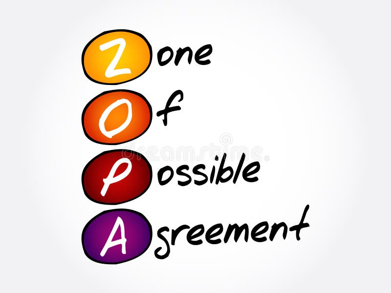 Zopa Zone of Possible Agreement Concept with Big Word or Text and Team ...
