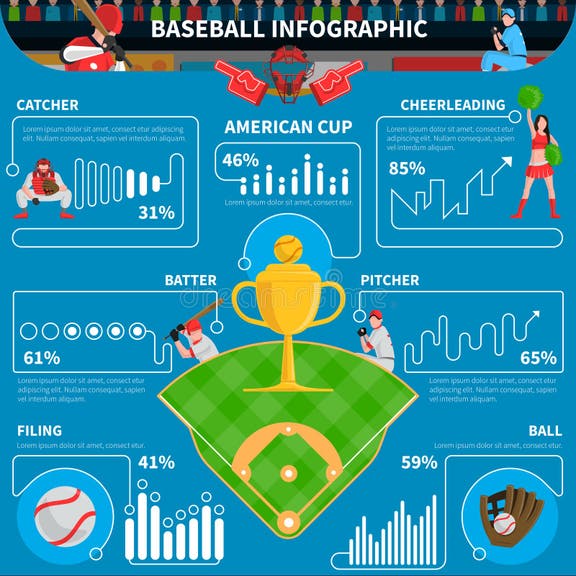 Éléments D'Infographics De Base-ball Illustration de Vecteur ...