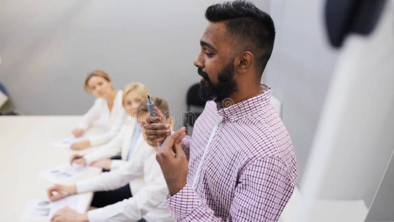 Équipe D'affaires à La Présentation Dans Le Bureau Clips Vidéos - Vidéo du indou, indien: 81728355