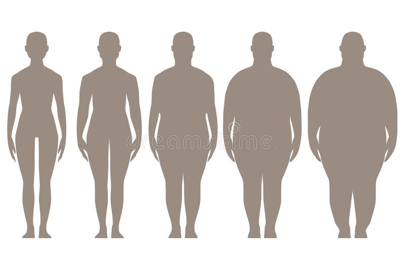 Stages Of Obesity Process Vector Illustration Woman Cartoon Character