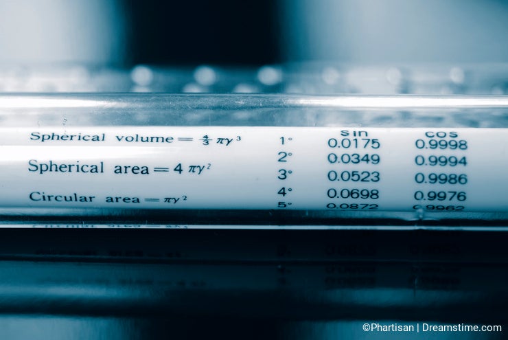 How aperture works - Dreamstime