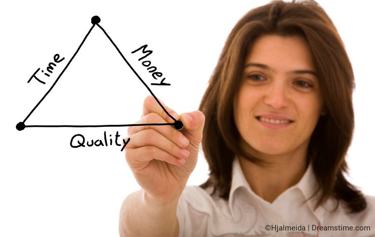 Quality versus quantity versus time - Dreamstime
