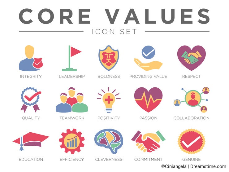 Picking Icon Sets that Compliment Your Web Design - Dreamstime