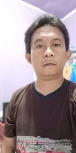 Ahmad Afandi (Fandhybonthaink) - Photographer profile