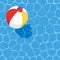 Ball Floating on Water, Vector Stock Vector - Illustration of colorful ...