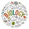 Lettering Biology Stock Illustrations – 3,885 Lettering Biology Stock ...