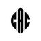 CAC Circle Letter Logo Design with Circle and Ellipse Shape. CAC ...