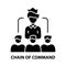 Chain of Command Icon, Black Vector Sign with Editable Strokes, Concept ...