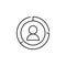 Chart, Data, Person Icon. Element of Business People Icon for Mobile ...