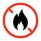 Fire Forbidden, Caution Flame Sign. Restriction Campfire. Fire Hazard ...
