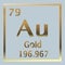 Gold Element Number 79 of the Periodic Table of the Elements ...