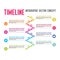 Infographic Vector Concept in Flat Design Style - Timeline Template ...