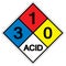 NFPA Diamond 704 3-1-0 ACID Symbol Sign, Vector Illustration, Isolate ...