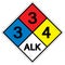 NFPA Diamond 704 3-3-4 ALK Symbol Sign, Vector Illustration, Isolate on ...