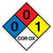 NFPA Diamond 704 0-0-0 COR OX Symbol Sign, Vector Illustration, Isolate ...