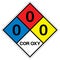 NFPA Diamond 704 0-0-0 COR OXY Symbol Sign, Vector Illustration ...