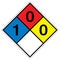 NFPA Diamond 704 1-0-0 Symbol Sign, Vector Illustration, Isolate on ...