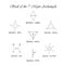 Seals of the Seven Archangels Sigils Majors, Alchemy Angelic Symbols ...