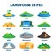 Landform Stock Illustrations – 13,938 Landform Stock Illustrations ...