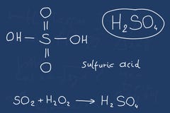 Struttura Chimica Di Acido Solforico Illustrazione di Stock ...