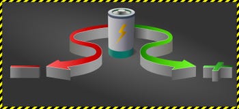 Battery. Plus And Minus Signs In The Middle Of The Sign Of The Energy ...