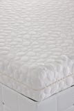 Spring mattress stock photo. Image of soft, closeup, texture - 23541810