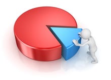 Market Share Clipart