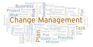 Change Management Word Cloud Stock Illustration - Illustration of focus ...