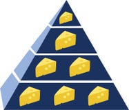 Food Pyramid Stock Images - Image: 37150274